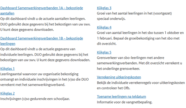 Dashboards en beschikkingen - Steunpunt Passend Onderwijs